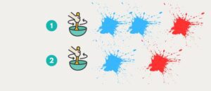 🎨 Mezcla colores para hacer tonos de AZUL【PASO a PASO】